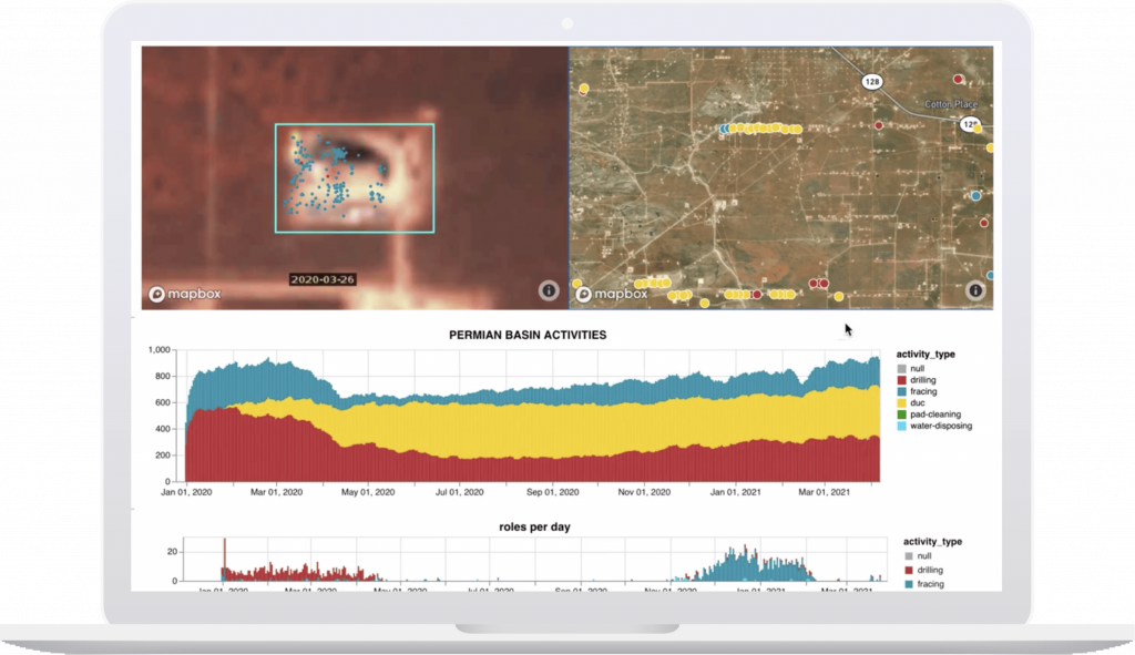 Energy Data Intelligence | Upstream Analytics | Sourcenergy