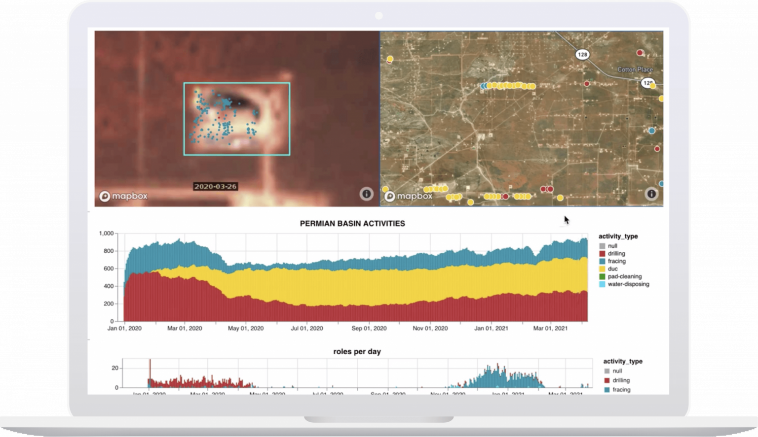 Energy Data Intelligence | Upstream Analytics | Sourcenergy