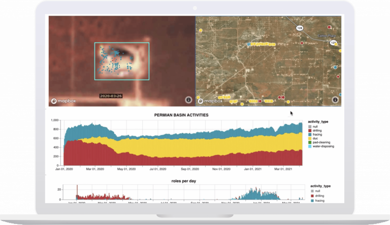 Energy Data Intelligence | Upstream Analytics | Sourcenergy
